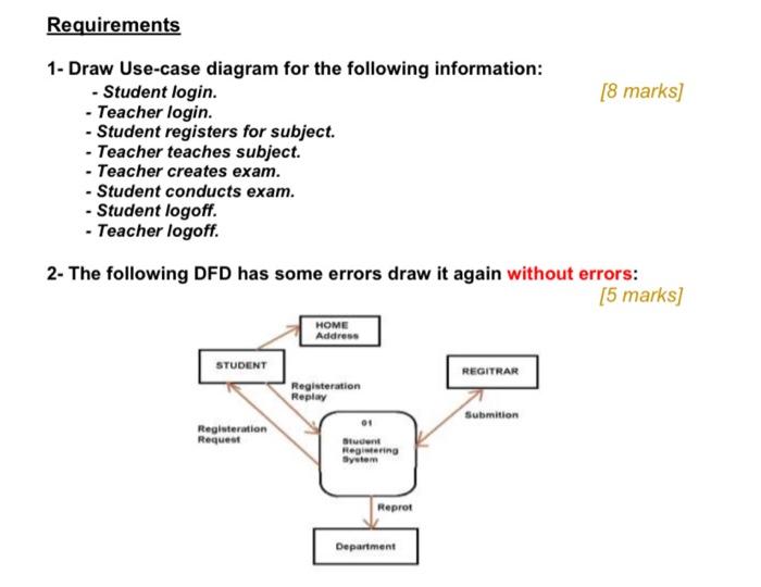 Solved Requirements 1- Draw Use-case diagram for the | Chegg.com Solved Requirements 1- Draw Use-case diagram for the | Chegg.com