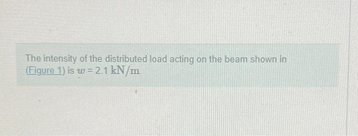 Solved The intensity of the distributed load acting on the | Chegg.com