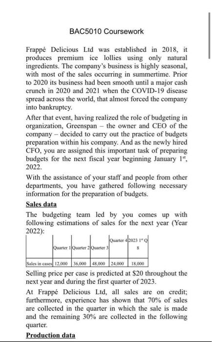 Solved BAC5010 Coursework Frappé Delicious Ltd was | Chegg.com