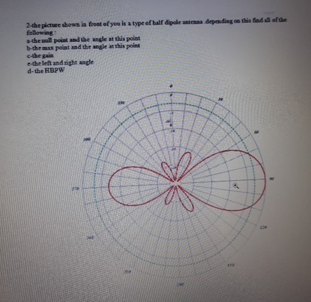 Solved 2-the picture shown in froat of yoa is a type of half | Chegg.com
