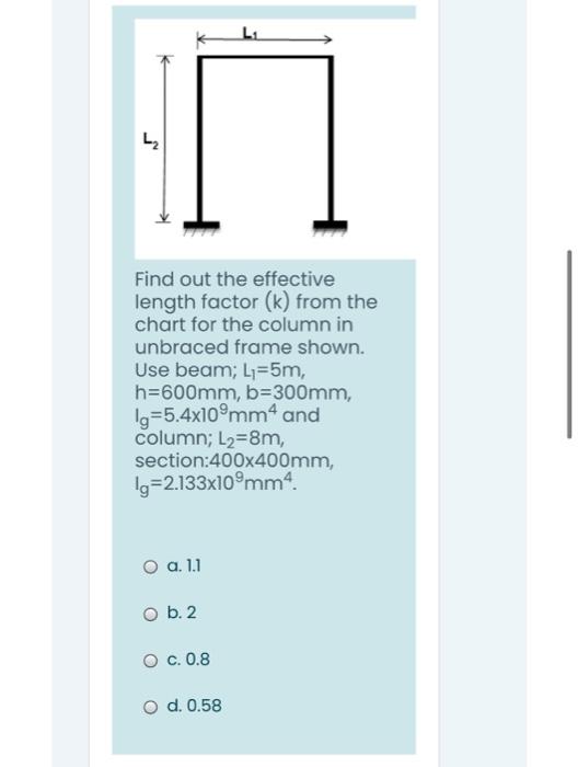 Solved Find out the effective length factor (k) from the | Chegg.com