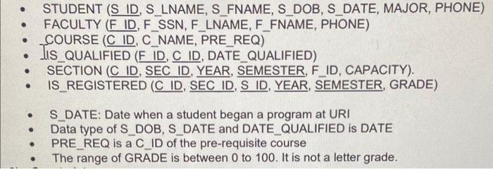 Solved - STUDENT (S ID, S_LNAME, S_FNAME, S_DOB, S_DATE, | Chegg.com