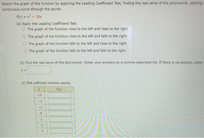 Solved Sketch the graph of the function by applying the | Chegg.com