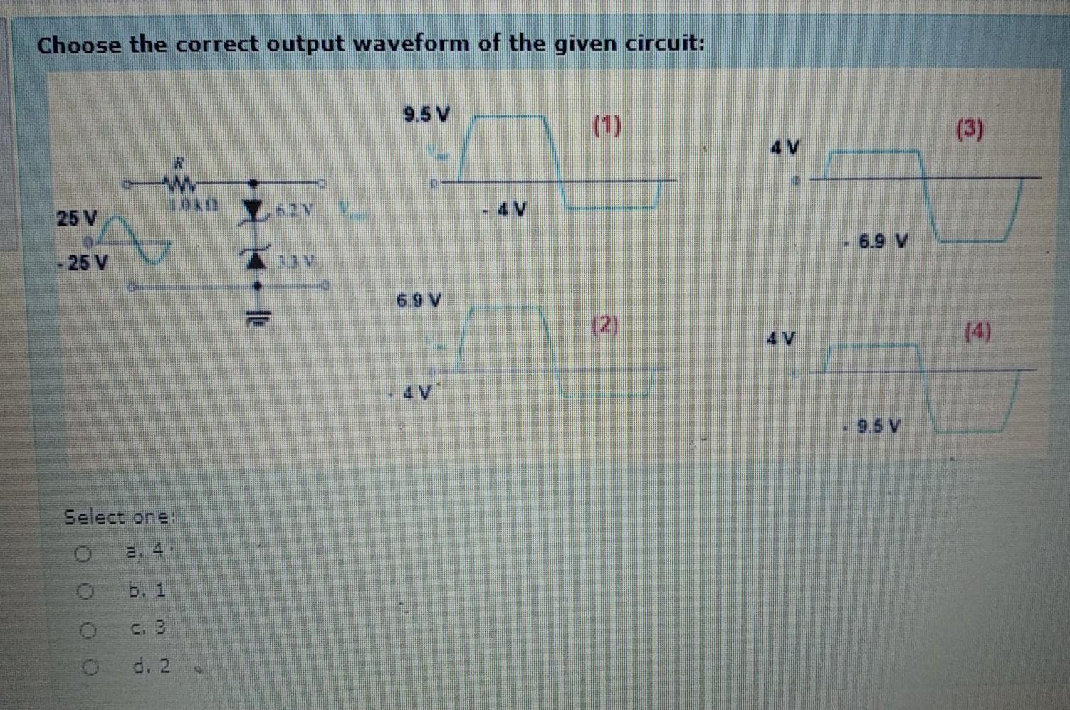 Solved Choose the correct output waveform of the given | Chegg.com