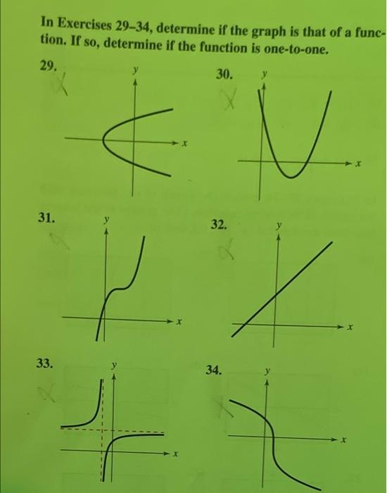 Solved In Exercises 29-34, determine if the graph is that of | Chegg.com