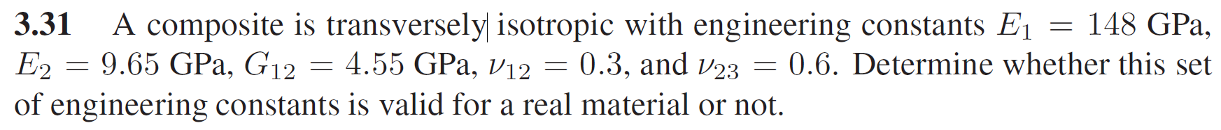 Solved 3.31 ﻿A composite is transversely| ﻿isotropic with | Chegg.com