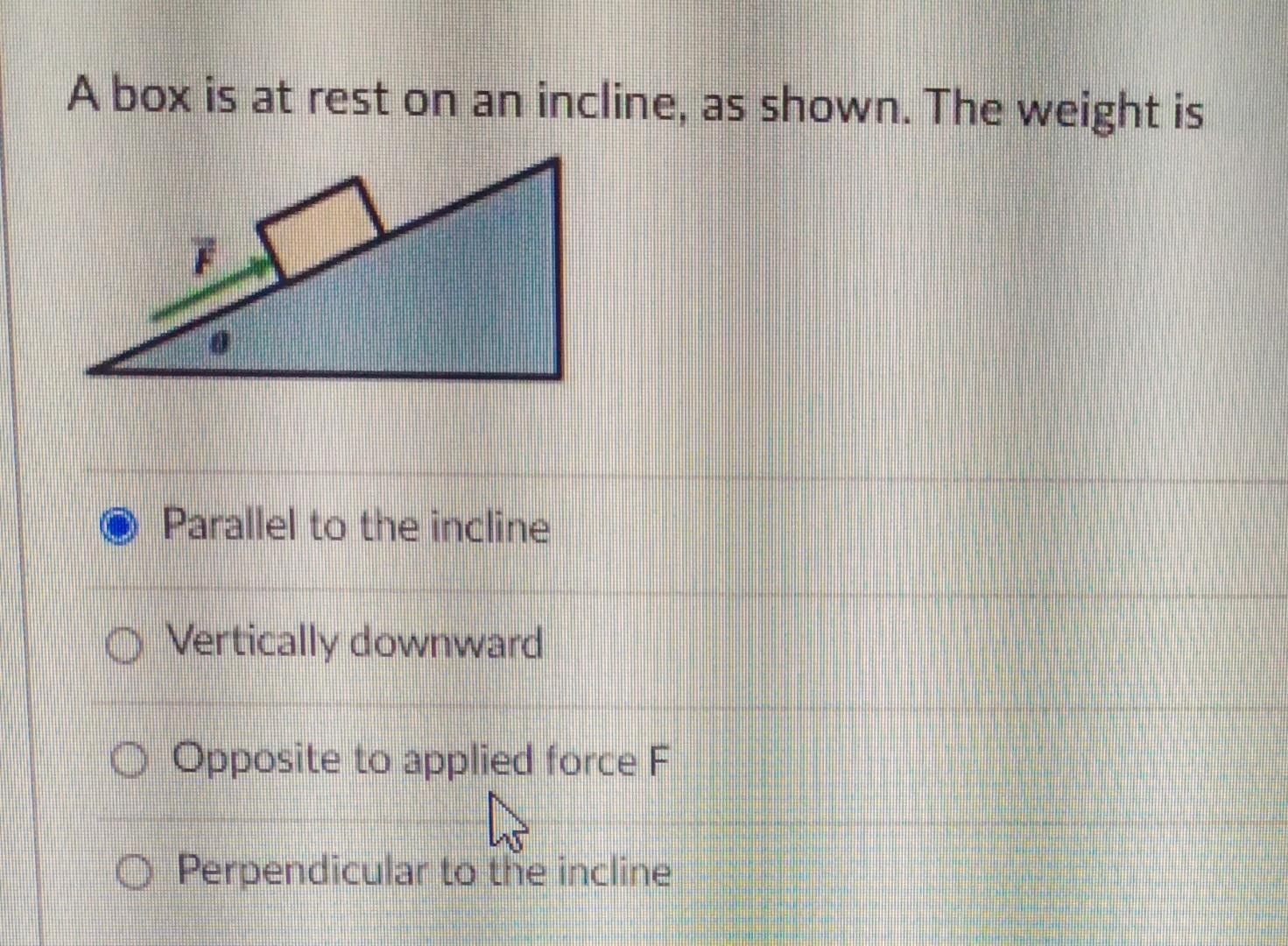 Solved A box is at rest on an incline, as shown. The weight | Chegg.com