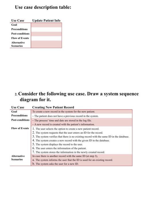 Solved Use case description table: Update Patient Info Use | Chegg.com