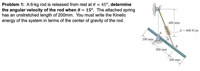 Solved Problem 1: A 6-kg rod is released from rest at θ=45∘, | Chegg.com