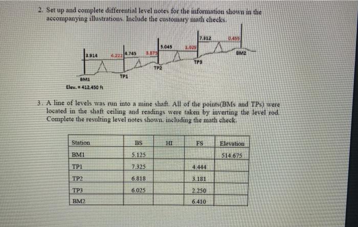 Solved 2. Set up and complete differential level notes for | Chegg.com