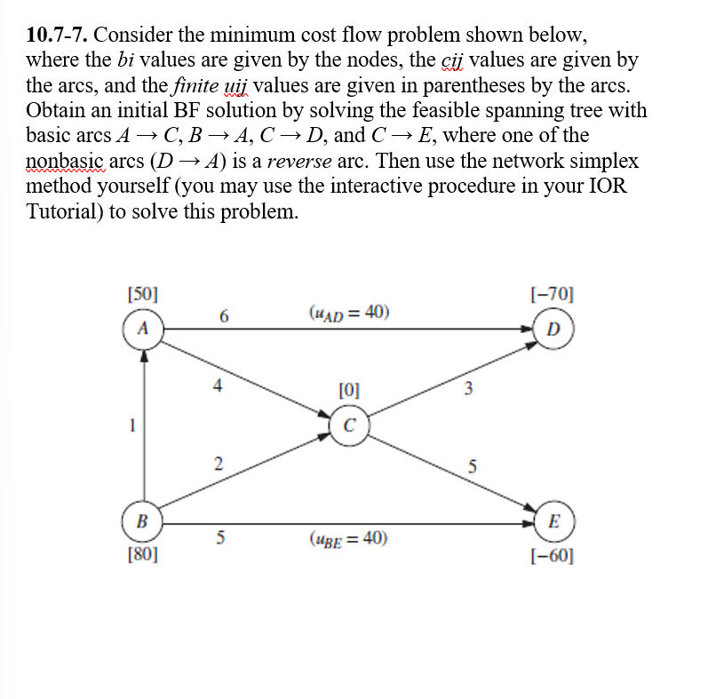 Solved 10.7-7. ﻿Consider the minimum cost flow problem shown | Chegg.com