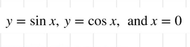 Solved y=sinx,y=cosx, ﻿and x=0 | Chegg.com