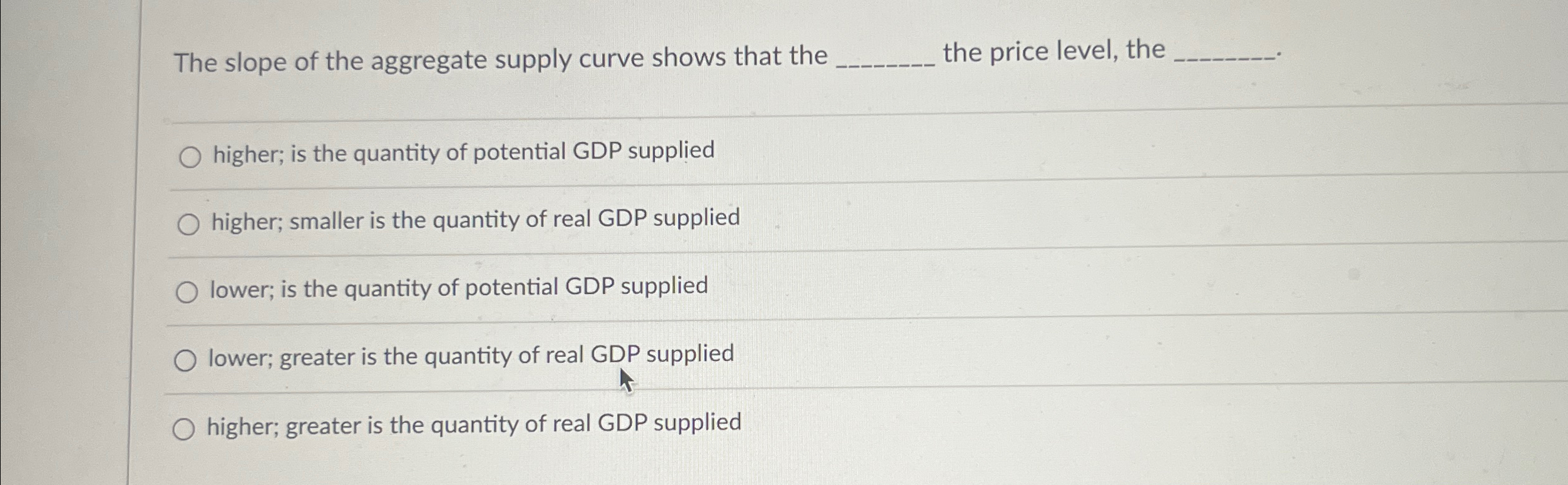 Solved The slope of the aggregate supply curve shows that | Chegg.com