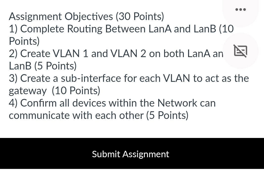 Solved Assignment Objectives (30 ﻿Points)Complete Routing | Chegg.com