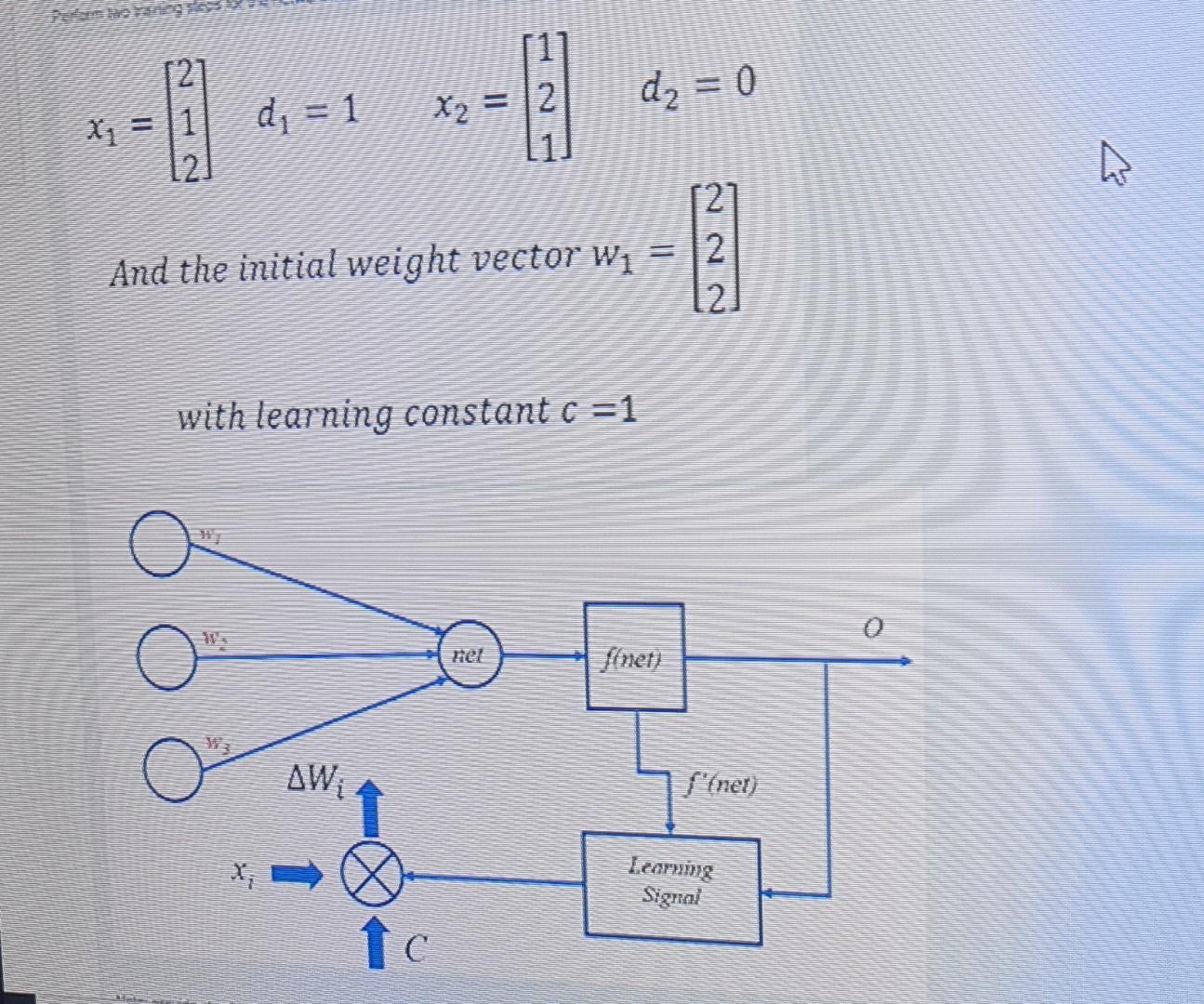 Solved Perform two training steps for the network as shown | Chegg.com
