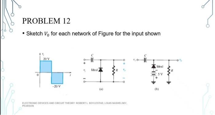Solved - Sketch V0 for each network of Figure for the input | Chegg.com