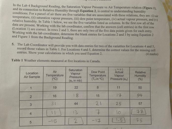 Solved In the Lab 4 Background Reading, the Saturation | Chegg.com