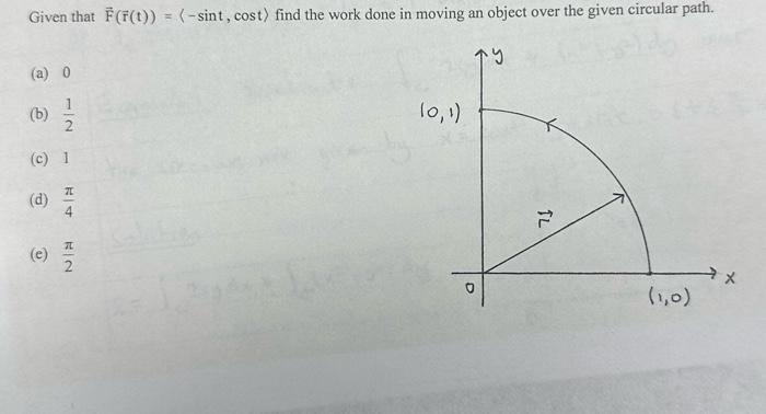 Solved Given that F(r(t))= −sint, cost find the work done | Chegg.com