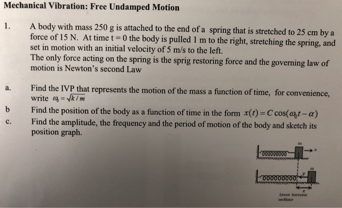 Solved Mechanical Vibration: Free Undamped Motion 1. A body | Chegg.com