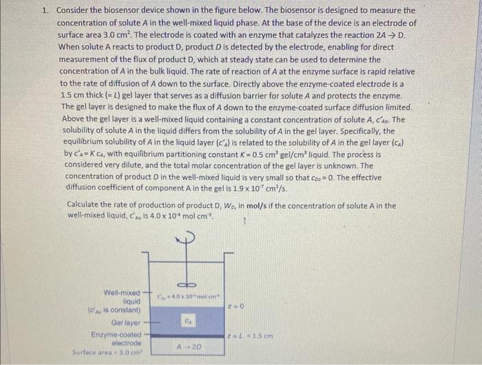Solved Consider the biosensor device shown in the figure | Chegg.com