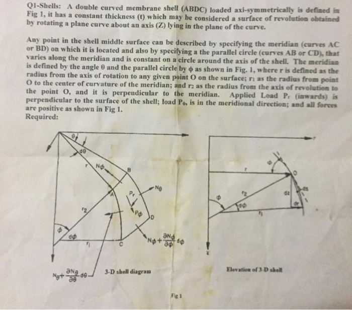 QI-Shells: A double curved membrane shell (ABDC) | Chegg.com