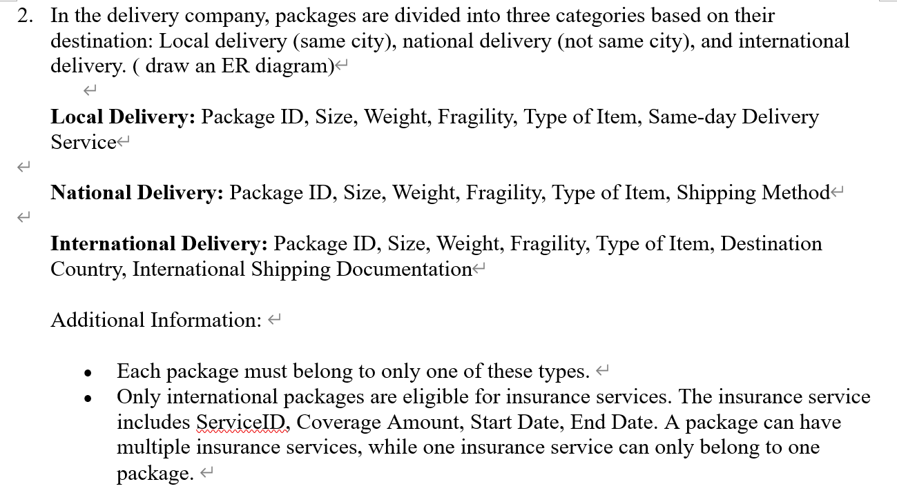 Solved Additional Information:Each package must belong to | Chegg.com
