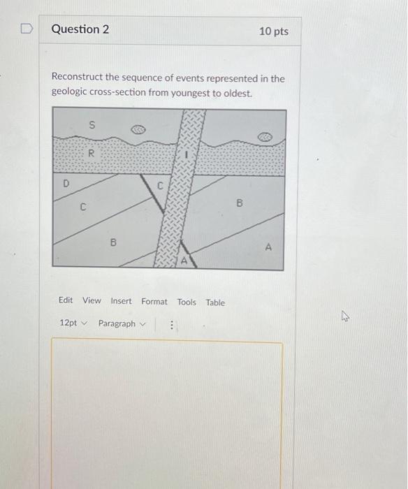 Reconstruct the sequence of events represented in the | Chegg.com