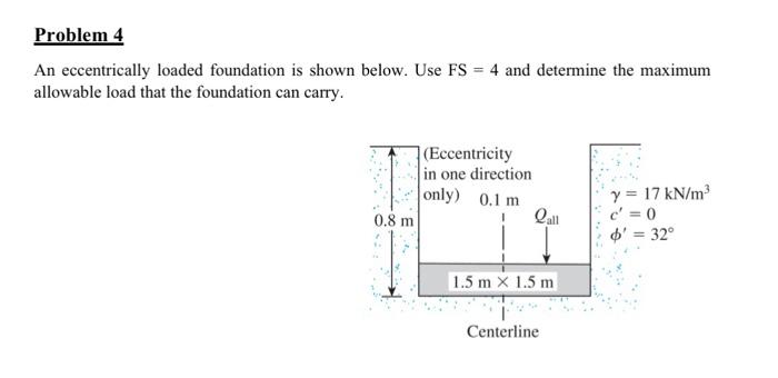 Solved An eccentrically loaded foundation is shown below. | Chegg.com