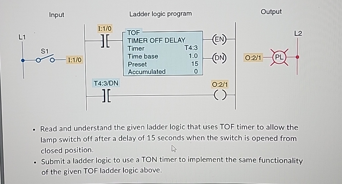 Solved Read and understand the given ladder logic that uses | Chegg.com