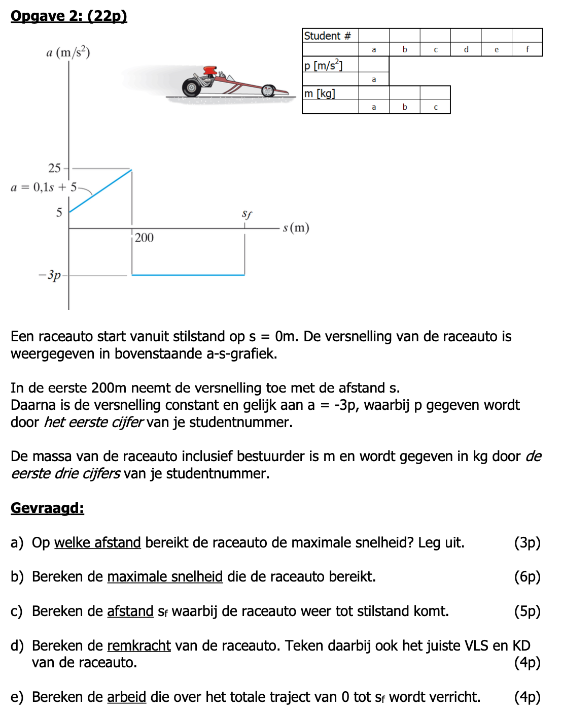 Solved english: ﻿ Assignment 2: (22 ﻿points)A race car | Chegg.com