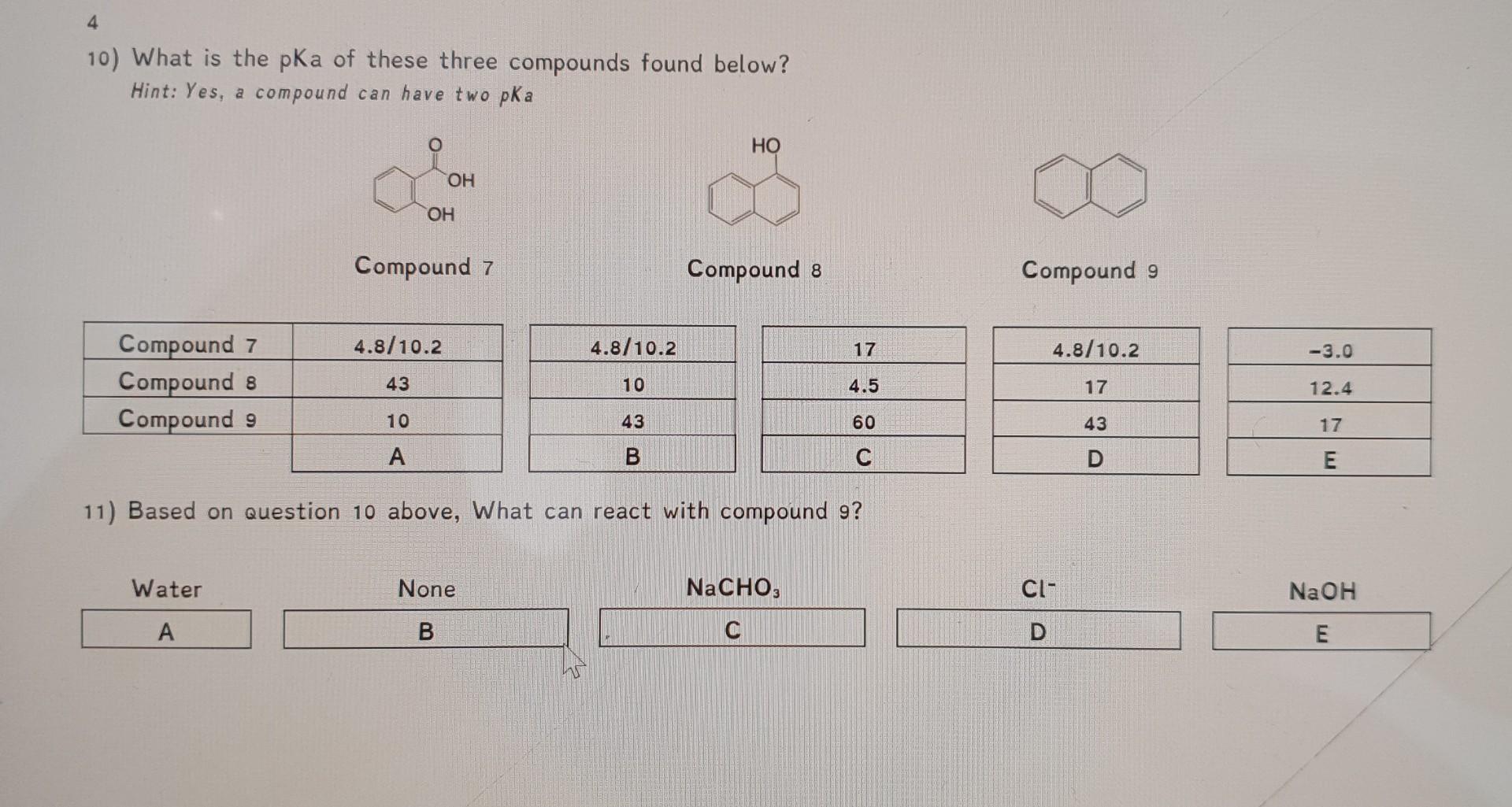 Solved 10) What is the pKa of these three compounds found | Chegg.com