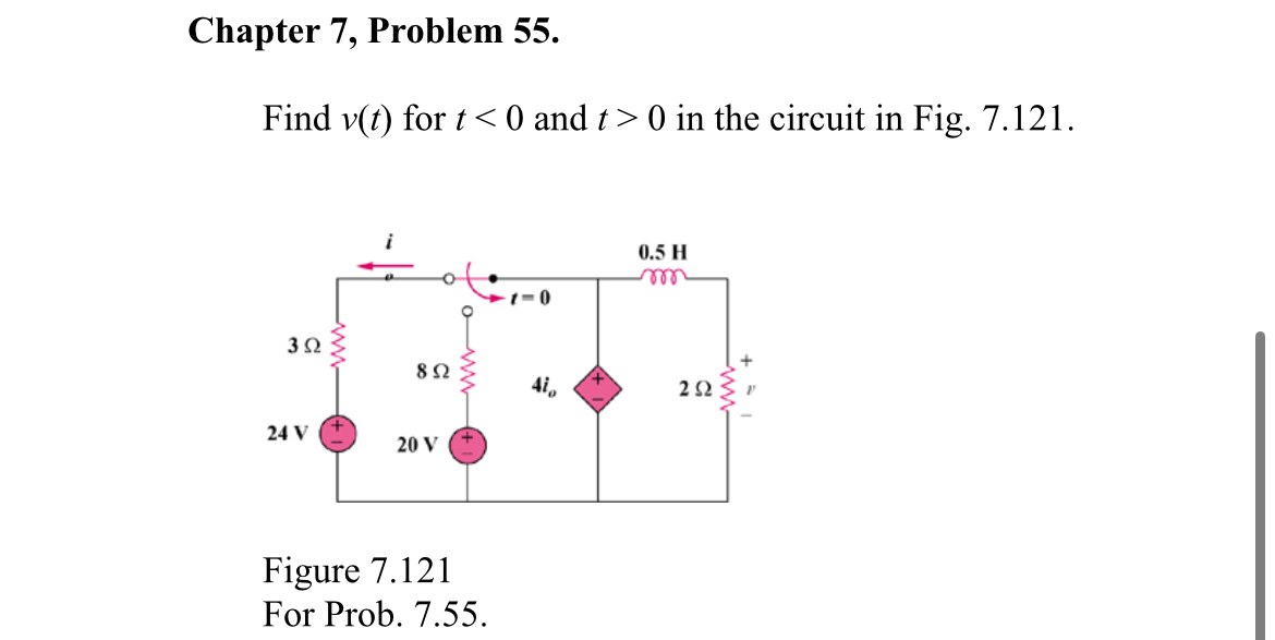Chapter 7, ﻿Problem 55.Find v(t) ﻿for t 0 | Chegg.com
