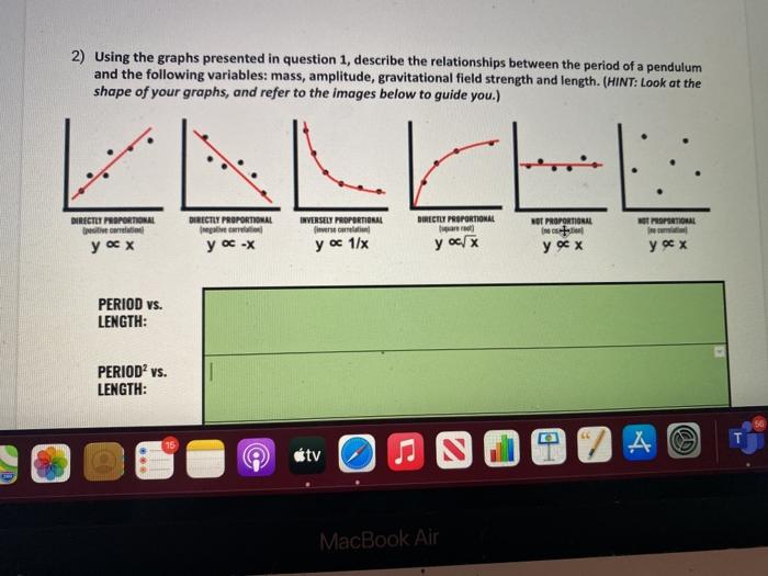 Solved (iv)Graph 4: Period vs. Length (V) Graph 5: Period? | Chegg.com