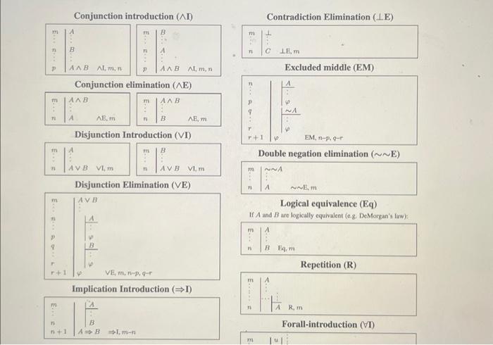Solved 33 A→c∨b→c⊢a∧b→c 34 ¬a∨c∧b→c⊢a→b→c 6587