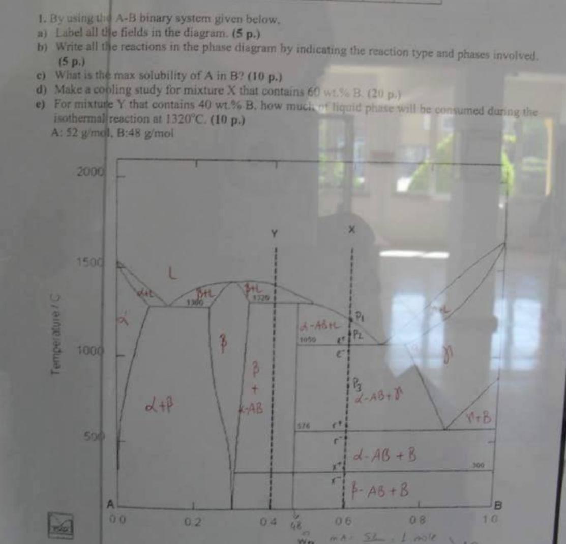 Solved By using th A-B binary system given below,a) ﻿Label | Chegg.com