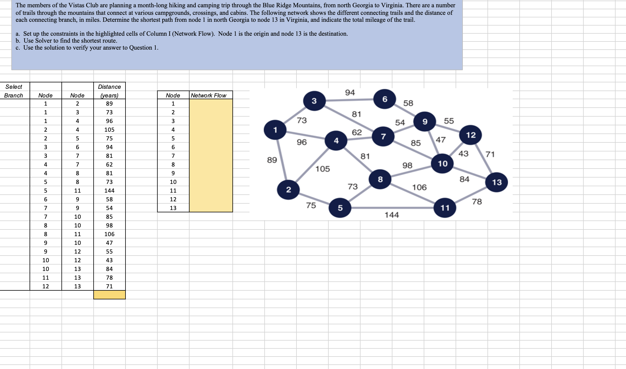 Solved The members of the Vistas Club are planning a | Chegg.com