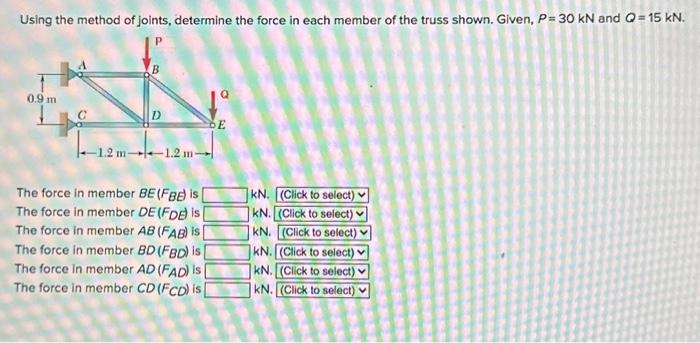 Solved Using the method of joints, determine the force in | Chegg.com