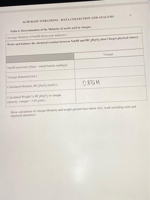 Solved 7 ACID-BASE TITRATIONS - DATA COLLECTION AND ANALYSIS | Chegg.com