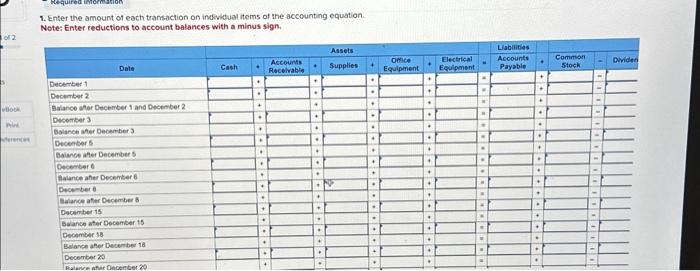 Solved Problem 1-9A (Algo) Analyzing transactions and | Chegg.com