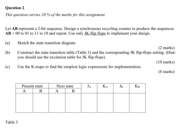 Solved Question 2 This question carries 20% of the marks for | Chegg.com