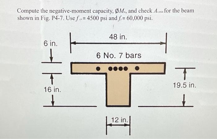 Solved Compute the negative-moment capacity, ØM.,and check A | Chegg.com