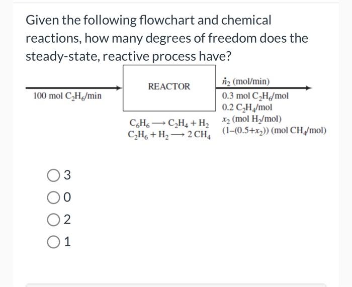Solved Given the following flowchart and chemical reactions, | Chegg.com