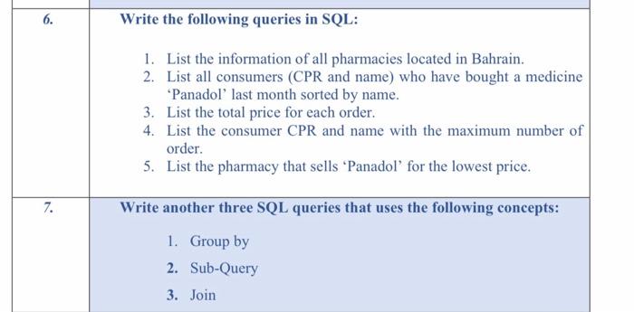 Solved 6. Write the following queries in SQL: 1. List the | Chegg.com