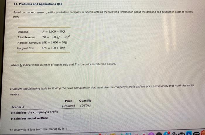 Solved 11. Problems and Applications Q13 Based on market | Chegg.com