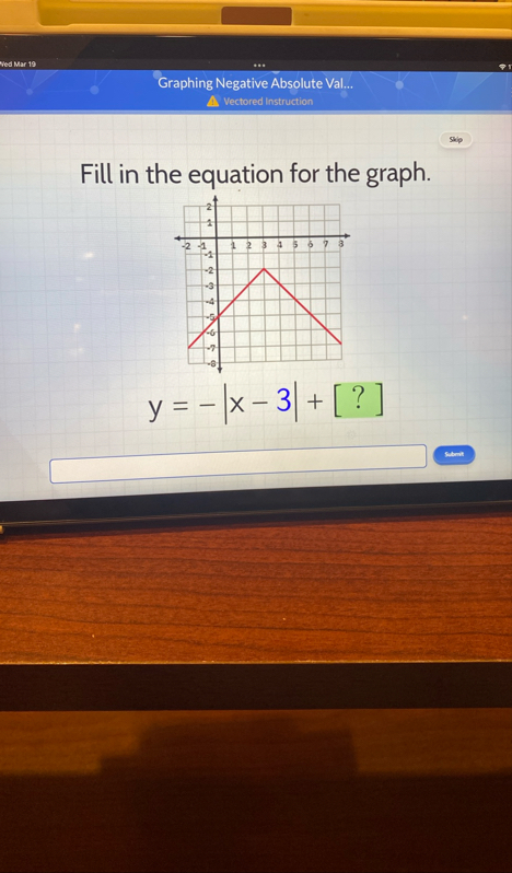 Solved Graphing Negative Absolute Val...???? ﻿Vectored | Chegg.com