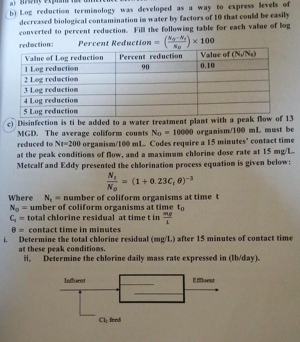 Solved a) Briel b) Log reduction terminology was developed | Chegg.com