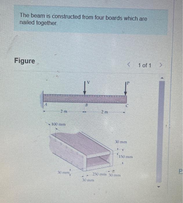 Solved The beam is constructed from four boards which are | Chegg.com
