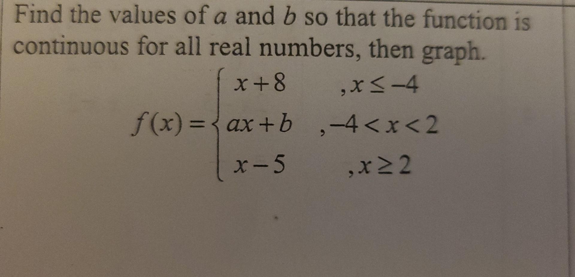Solved Find the values of a and b so that the function is | Chegg.com