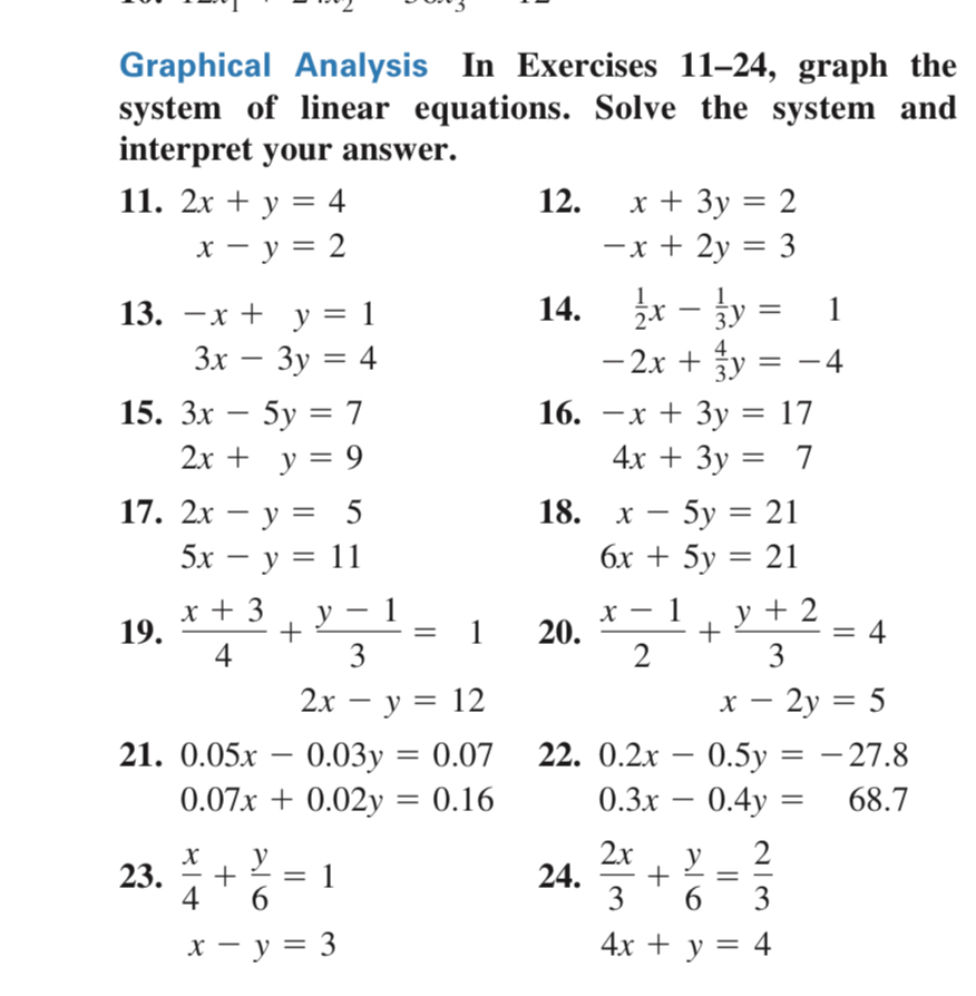 Solved Graphical Analysis In Exercises 11-24, ﻿graph the | Chegg.com