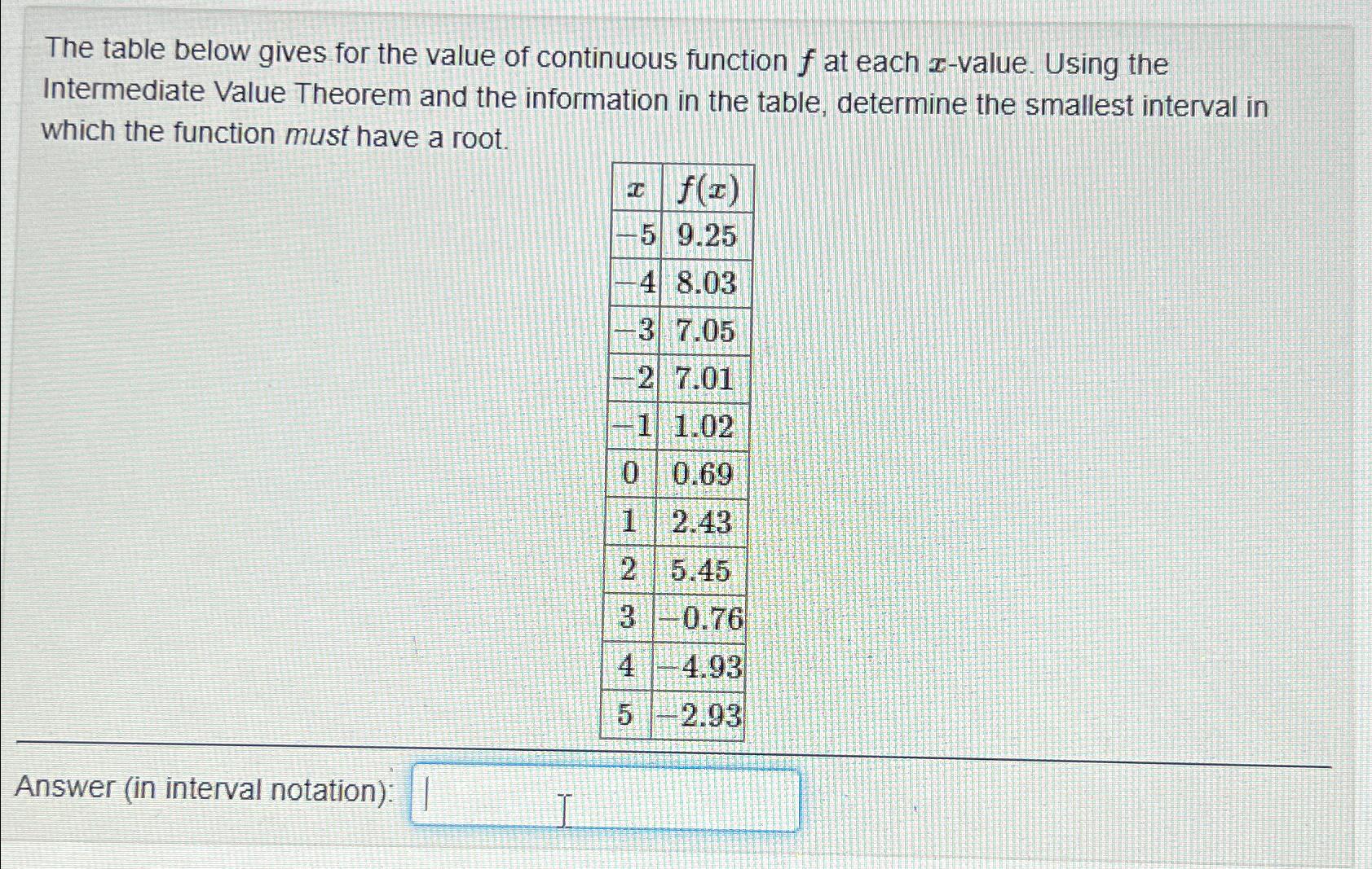 Solved The table below gives for the value of continuous | Chegg.com